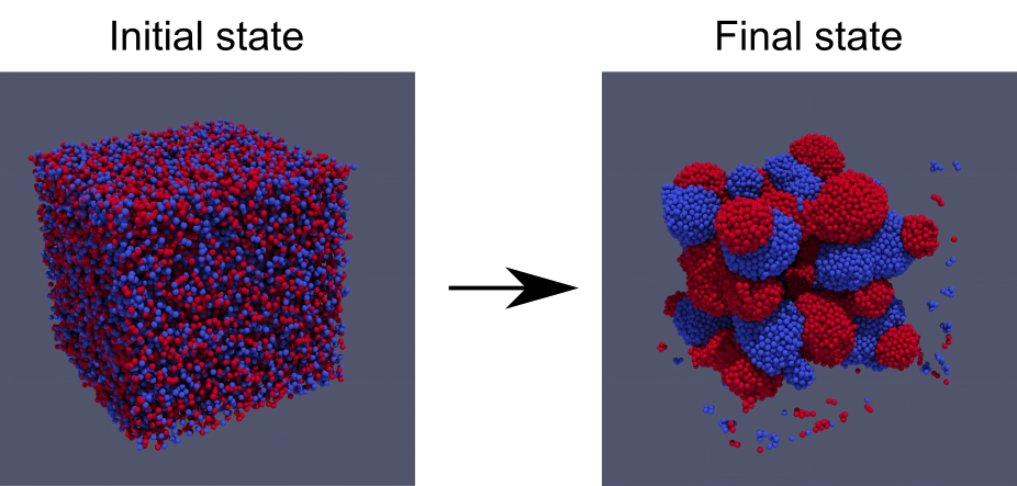 High-Performance and Scalable
